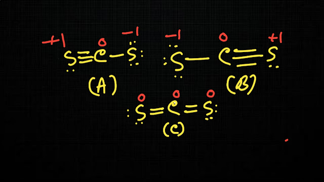 【4 Steps】CS2 Lewis Structure|| Lewis Structure for CS2 (Carbon Disulfide)
