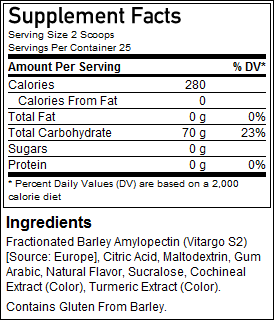 Full Review of Vitargo Supplement (Advantages-Usage) For Giving Power ...