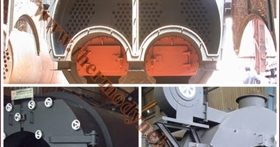 Internal Furnace Packaged Type Boilers - Intech