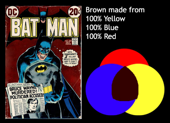 Flashback Universe Blog: How Neal Adams Improved DC's Colors