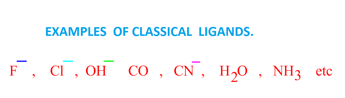 Ligands-definition-examples-types in co-ordination chemistry ...