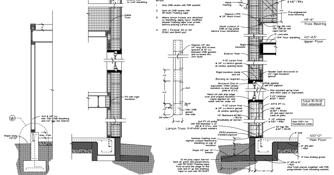 1010 Design: Walls III