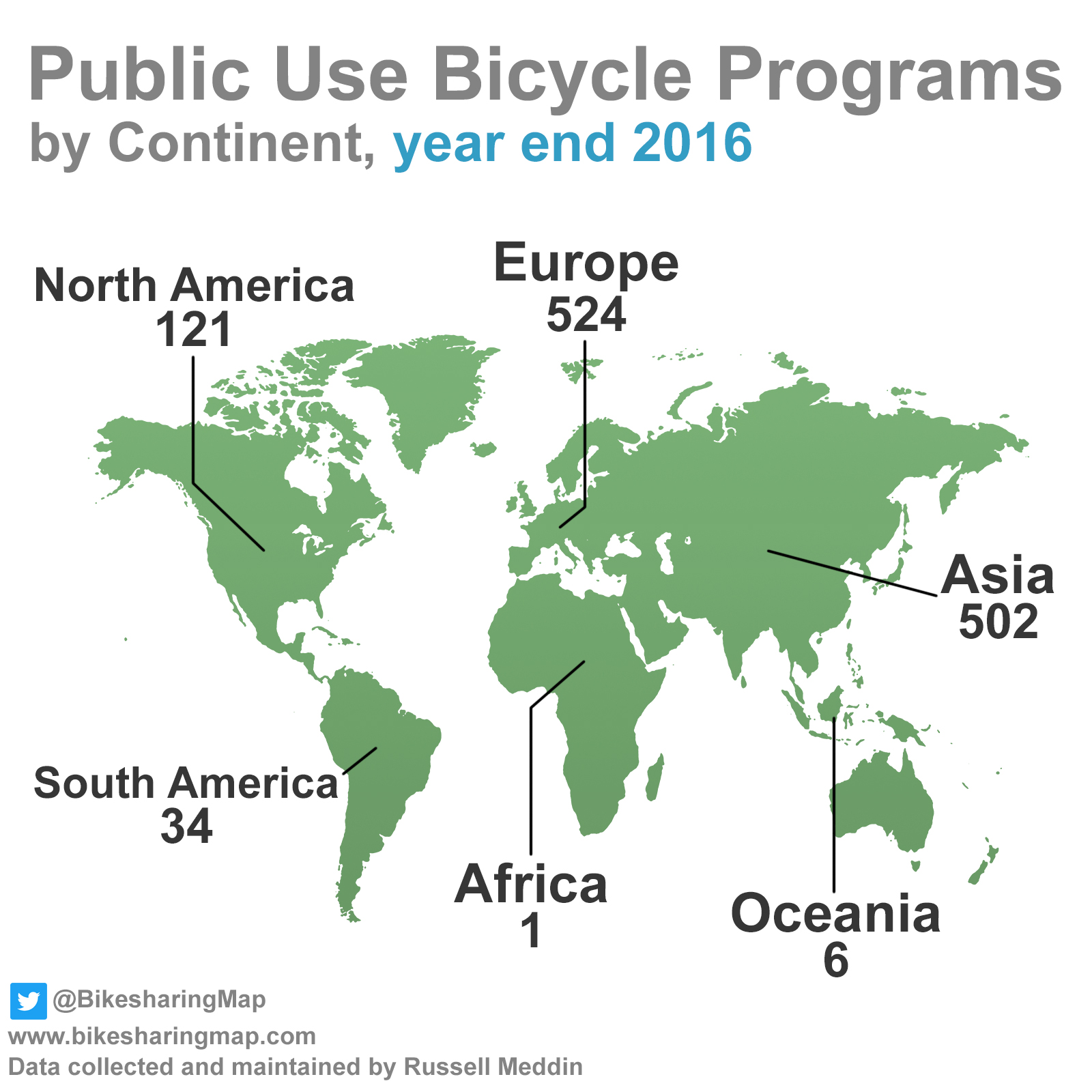 The Bike-sharing Blog: The Bike-sharing World at the End of 2016