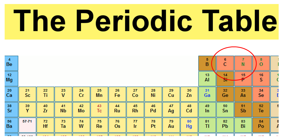 Life Enhancing: Vanilla Essence’ing