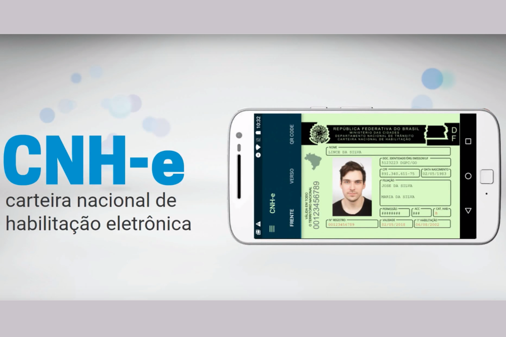 CNH Digital - Como Funciona? ~ Gol Bolinha & CIA