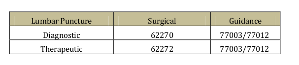 IR( interventional radiology)-8