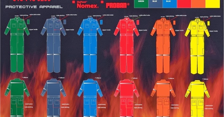 Proban Fire Retardant Coverall- 100% ORI | Safety products & Uniform