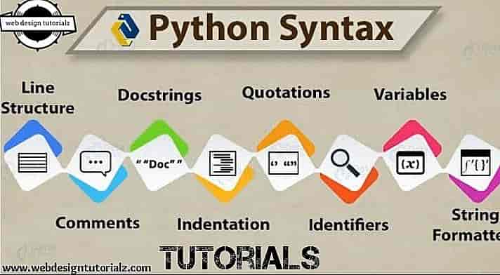 Python Basic Syntax Tutorial - WebDesignTutorialz