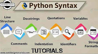 Python Basic Syntax Tutorial - WebDesignTutorialz