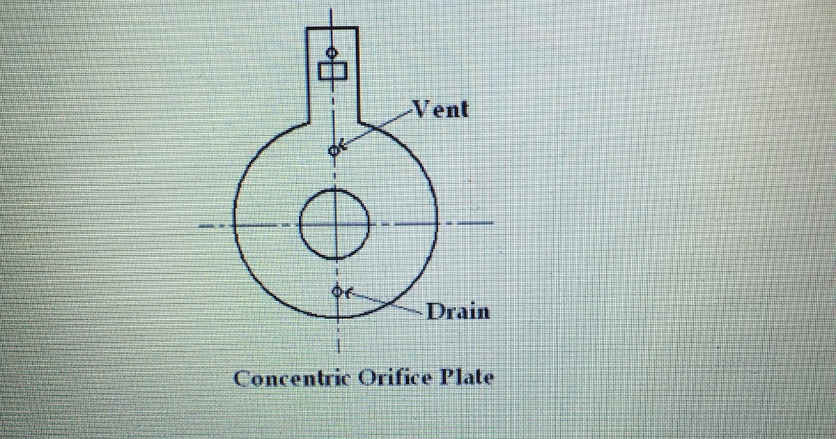 basic knowledge about orifice plate