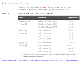 K6JCA: Notes on VNA Cal-kit SOL Standards