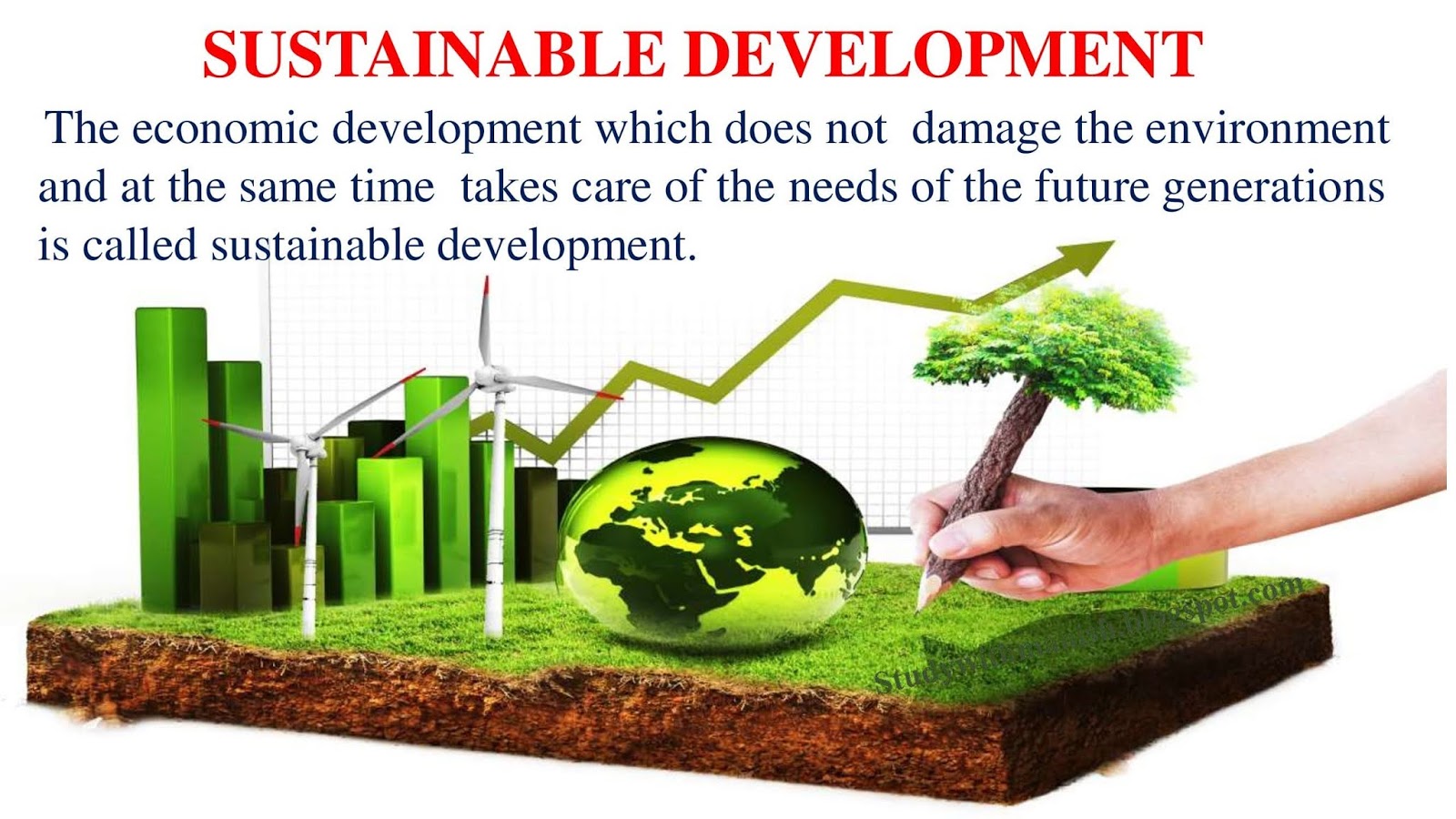 **Resources And Development**PPT**Chapter -1** Class 10th**Geography**)