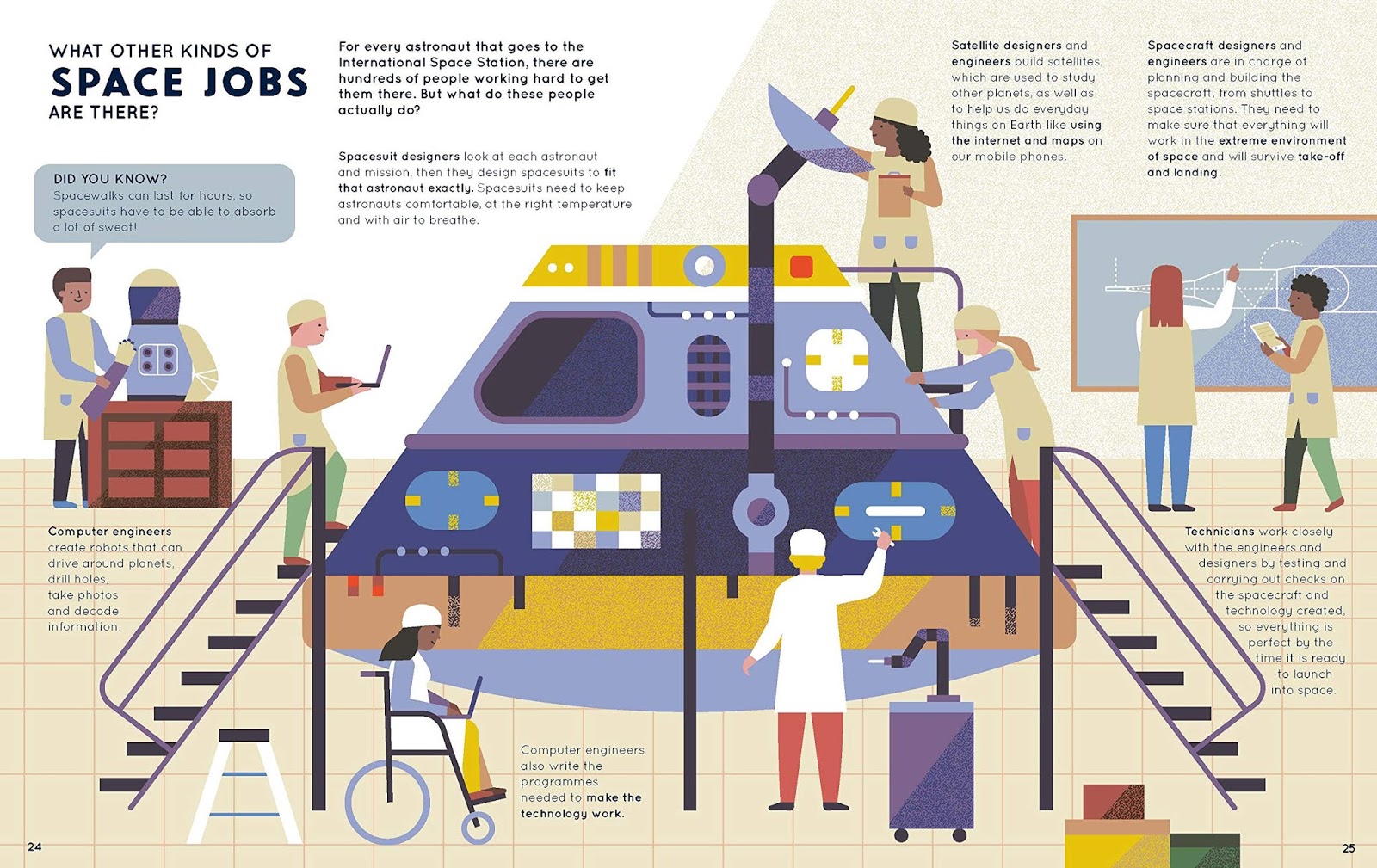 "How to be an Astronaut and Other Space Jobs" by Dr Sheila Kanani and ...