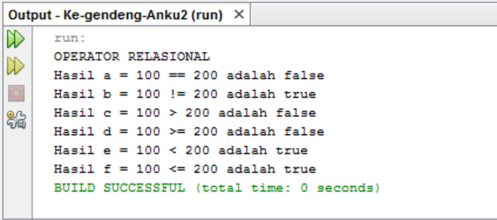 Cara Dan Fungsi Operator Pada Java - Ke-gendeng-Anku