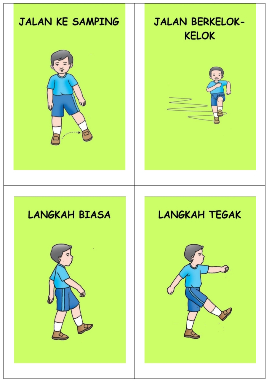 Media Pembelajaran dan Teknologi Informasi Penjas: Contoh Media Visual ...