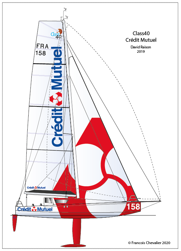 Chevalier Taglang: CLASS40 - LATEST EVOLUTIONS