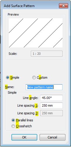 RevitCat: Revit Dialog Box Shortcut Keys