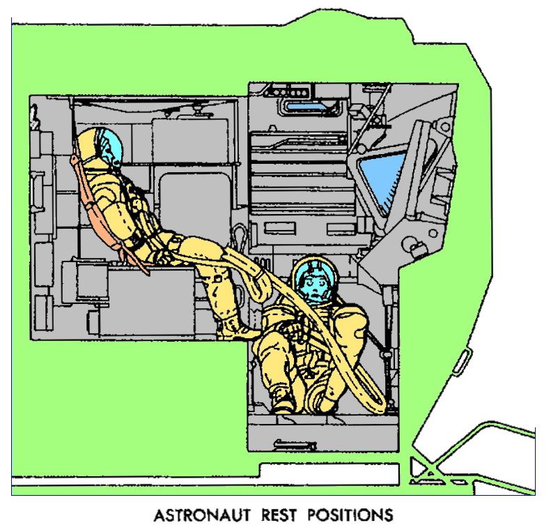 Exo Cruiser: How Astronauts Used the LM (Part 4, Apollo Control Systems)