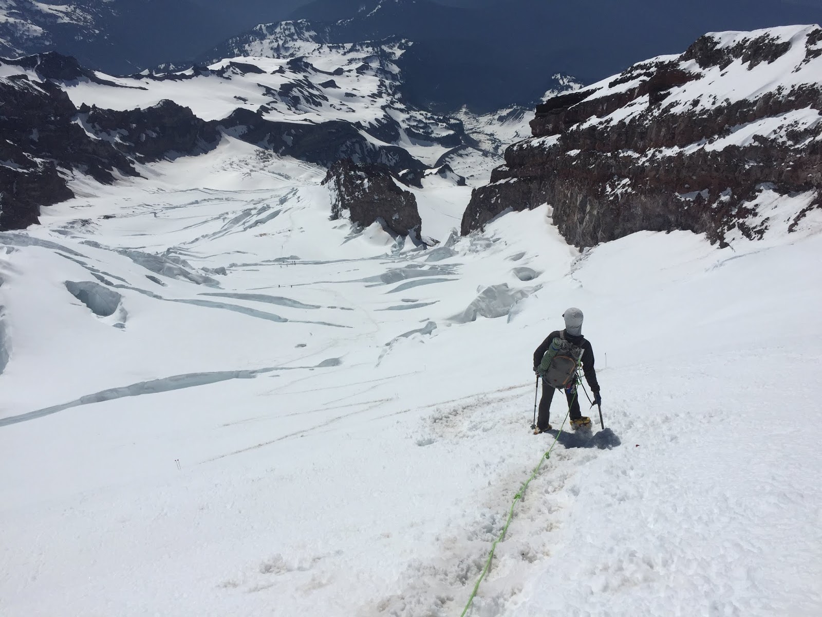 Climbing Mt Rainier Routes