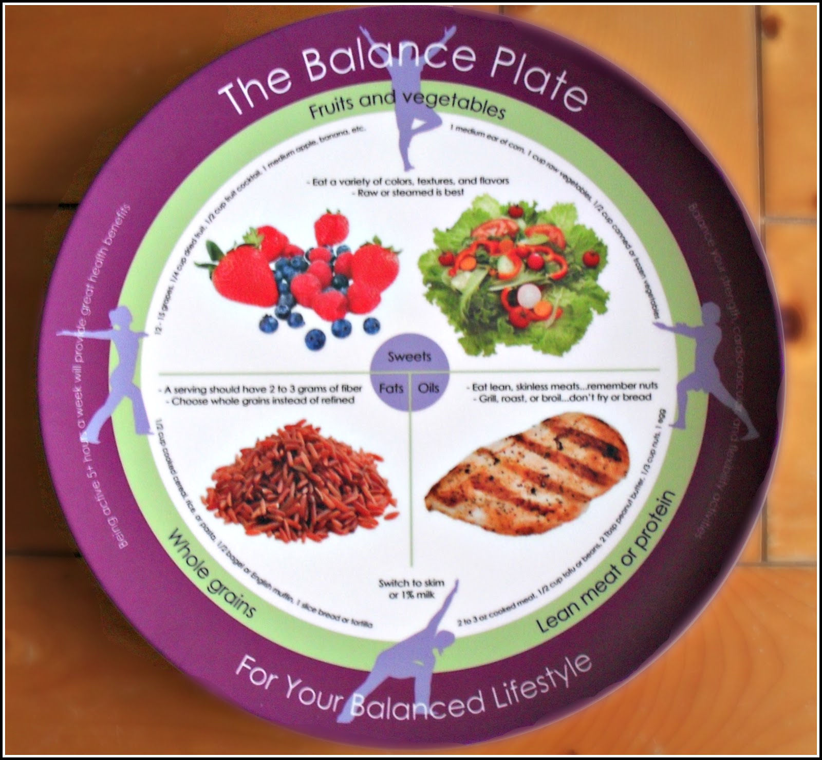 The Balance Plate {Review} – Brigham Knows Best