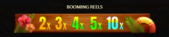 Informasi Unik: Keuntungan Menjadikan Game Slot Spindrift Sebagai Game ...