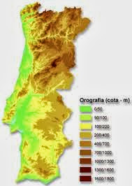 Promover o Algarve: Relevo