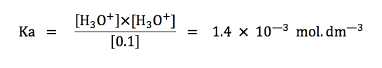 savvy-chemist: Acid-Base Equilibria (3) Defining and using Ka and Kw