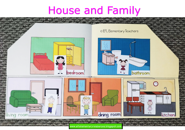 EFL Elementary Teachers: Family in the House for ESL learners