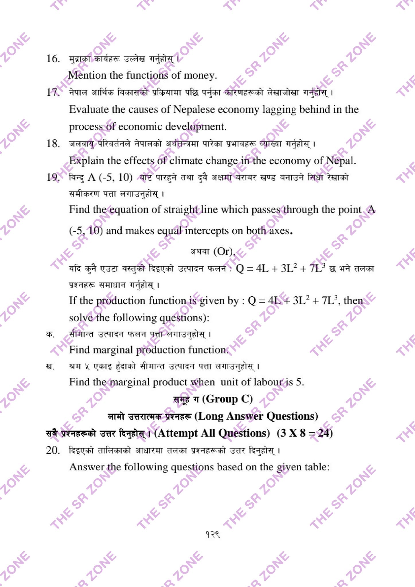 Class 11 Economics Model Question PDF Download 2080