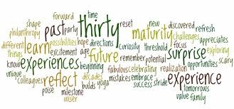 Handbags, Hair, and Heels: Goodbye 29... Hello 30!!!