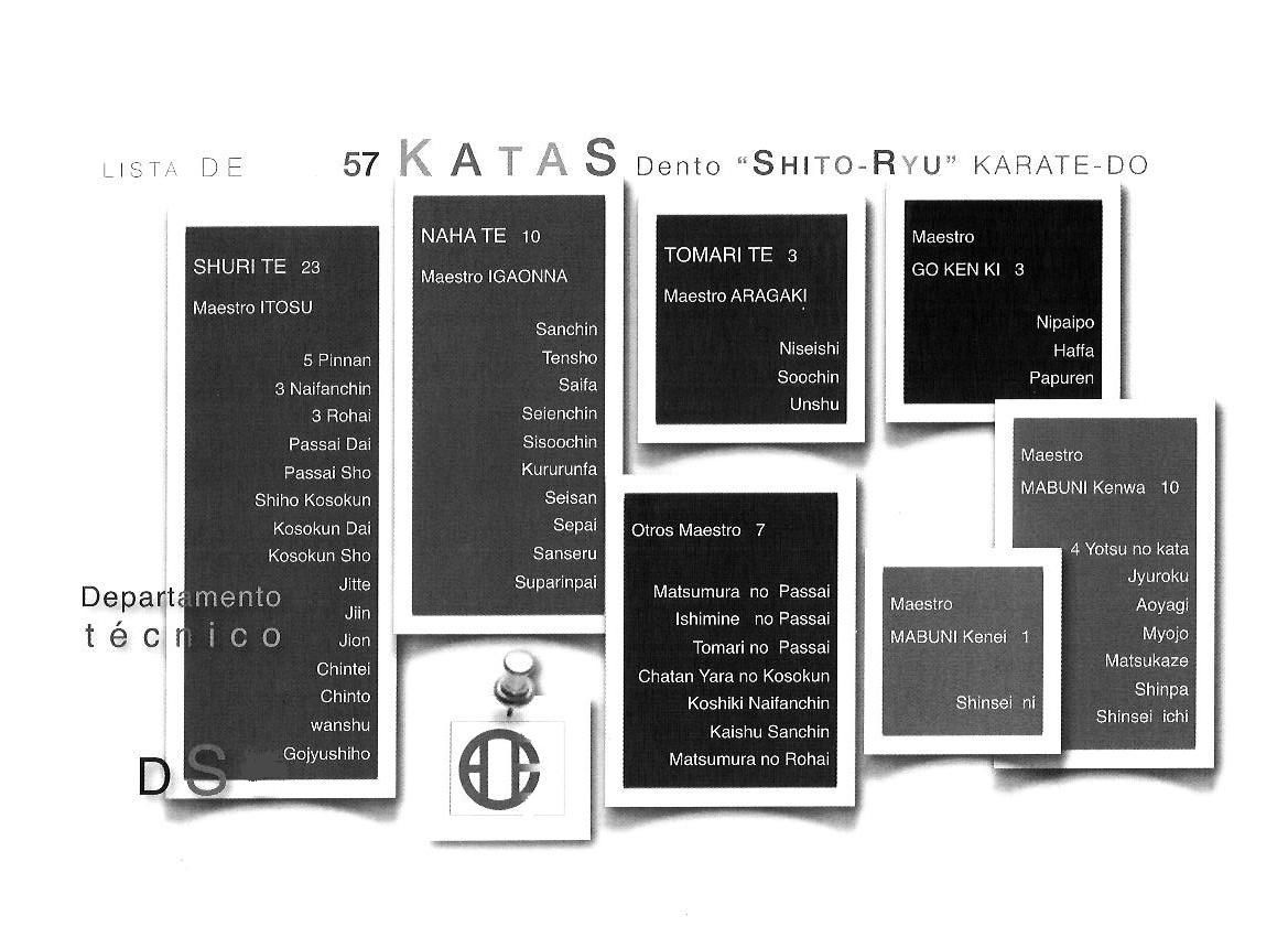 SHITO-RYU KARATE DO: LISTA DE KATAS