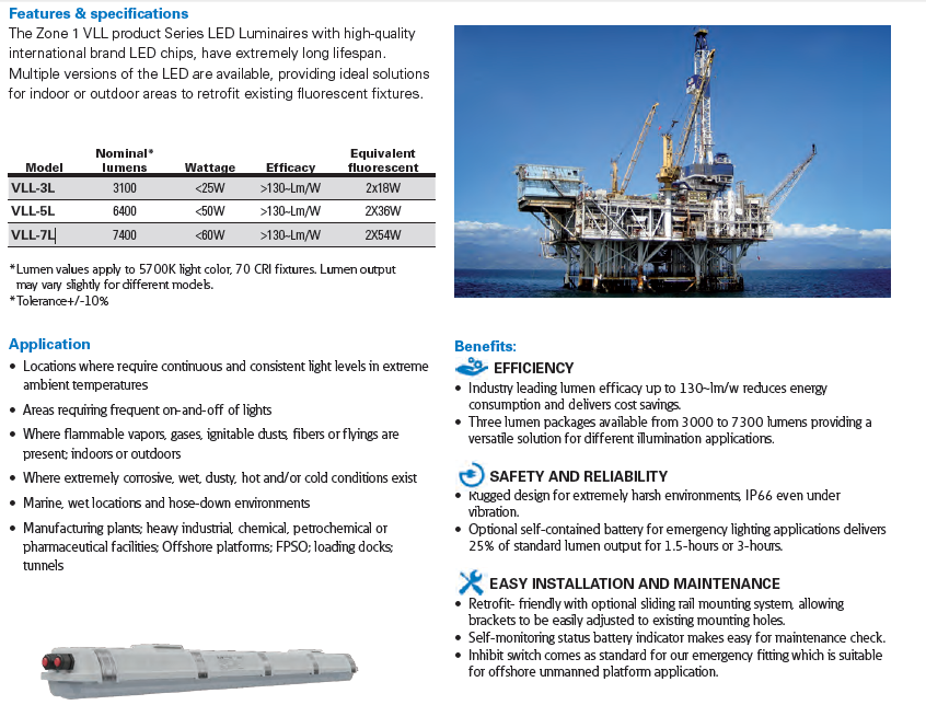 PT. SAVONT VARAVI INDONESIA - ALL ABOUT PHILIPS LIGHTING, ELECTRICAL ...