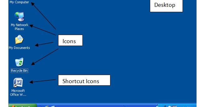 Write short notes on the following concepts Icons, Desktop, Taskbar ...
