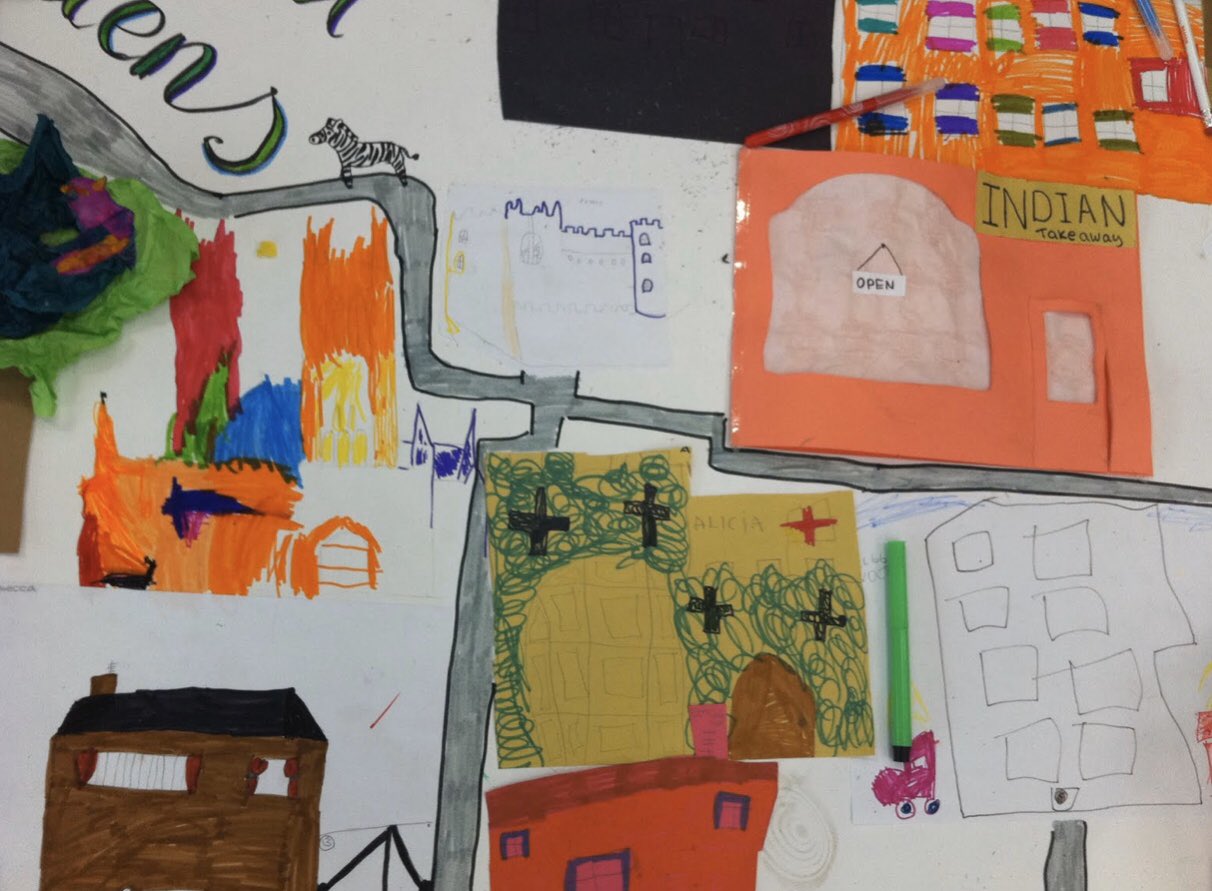 Year 2: Can you create a bird's-eye view?