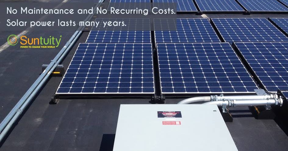 Suntuity - Power To Change Your World