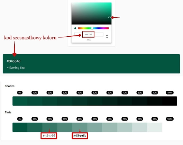 Blogger krok po kroku: Wybór kolorystyki strony, postów, nagłówka; kod ...