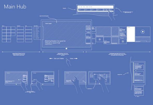 20 Best Free Website Wireframe Examples
