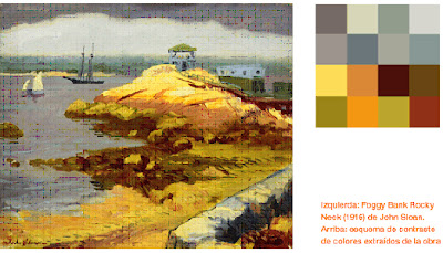 COLOR: EL CONTRASTE DE COLOR EJEMPLIFICADO EN GRANDES OBRAS PICTÓRICAS