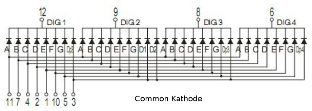Cathode 7 segment display multisim location - kjacatering