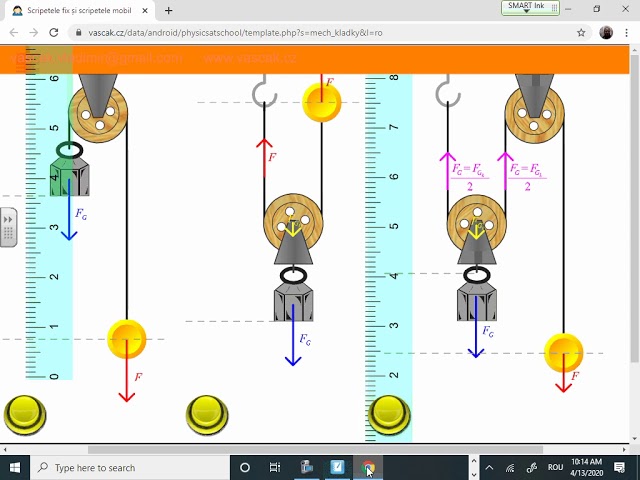 Chimie Fizica: Scripeti