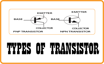 ELECTRICAL ENGINEERING TECHNOLOGY: Types of Transistors