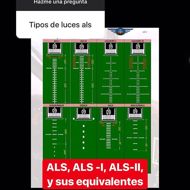 Bitacora de un piloto: Luces de Aproximación
