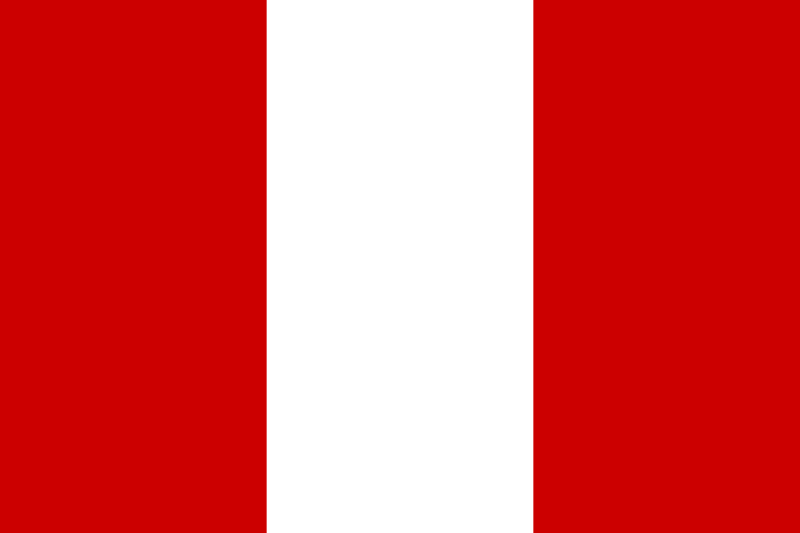 PERU: BANDERAS DEL PERÚ