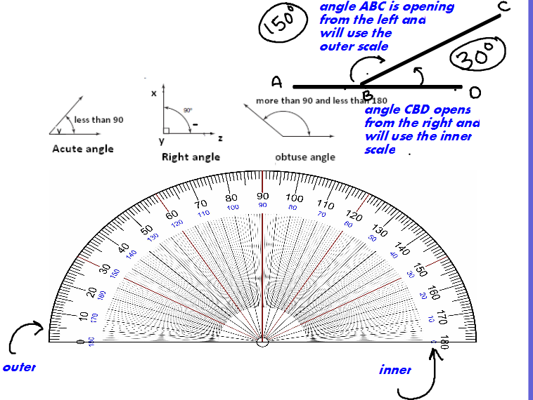 educational reflections with Mr. P, OCT (formerly Rumblings from 52 ...