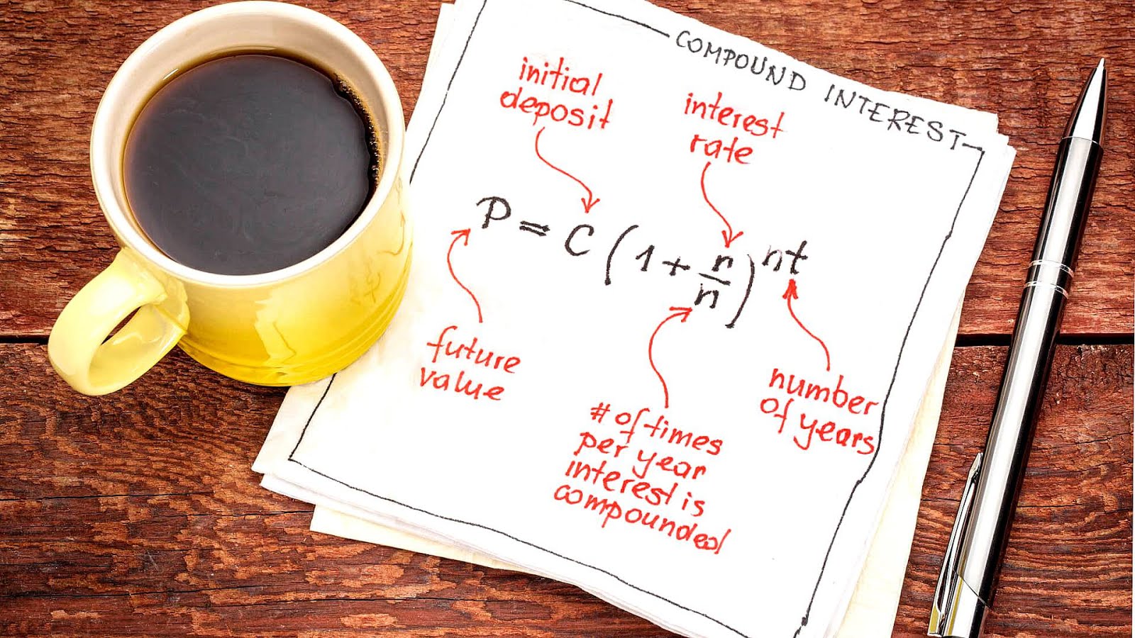 How To Calculate Interest In Excel How Choices how-to-calculate-interest-in-excel-how-choices