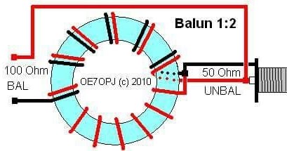 Ham radio blog by OZ1BXM: Homemade 1:2 balun