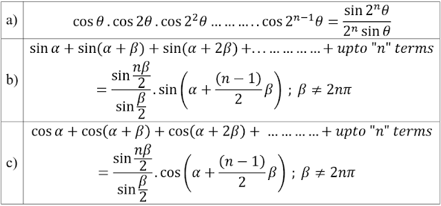 Short Notes on Trigonometric Ratios for JEE Mains and Advanced