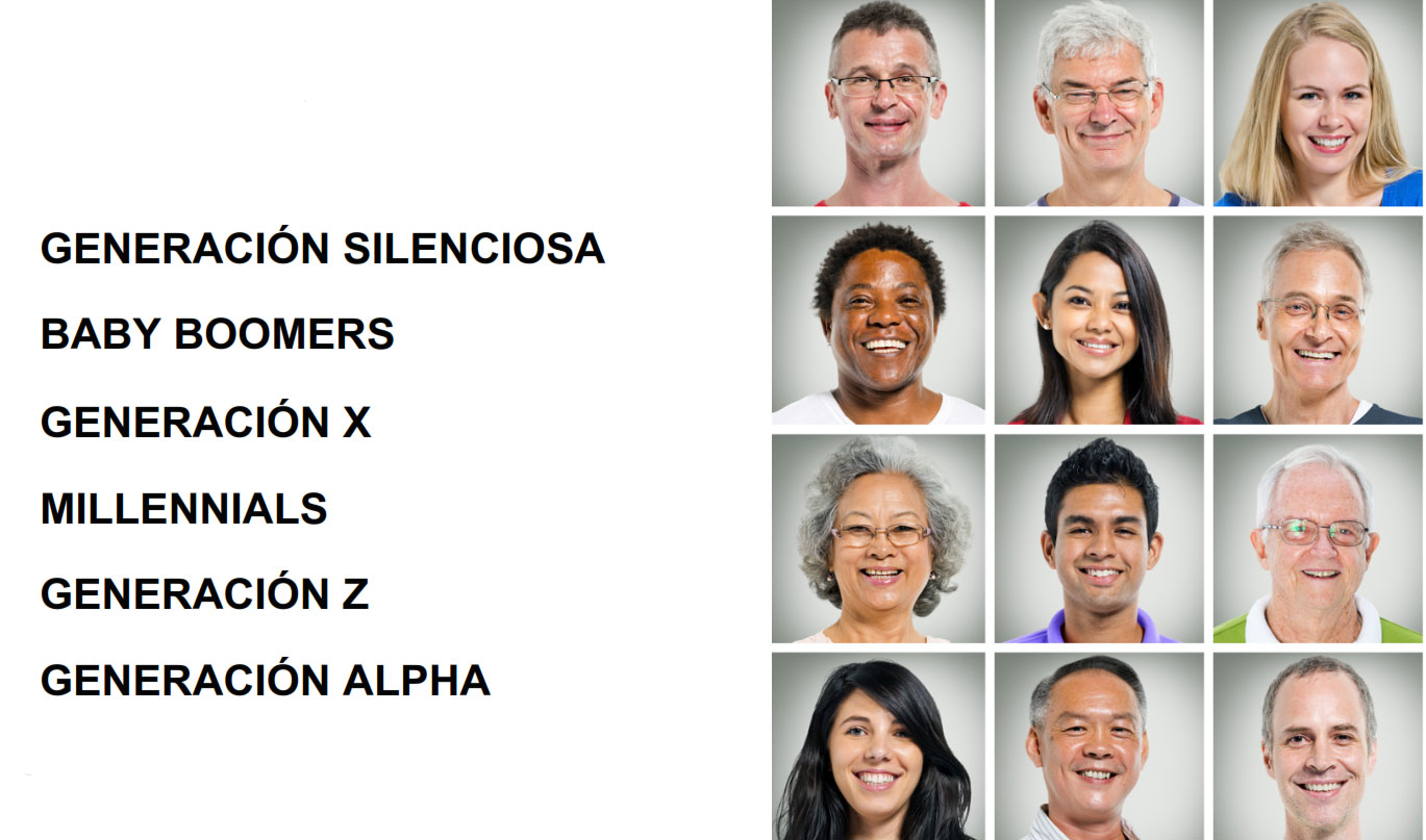 Las diferentes generaciones y su uso de la tecnología