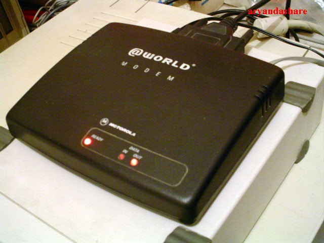 Pengertian, Fungsi, Cara Kerja dan Jenis Modem ~ AryandaShare