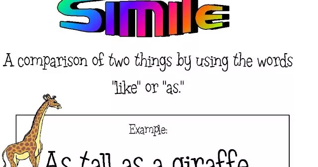 Simile Meaning, Examples, Characteristics, Types, Simile Poems ...